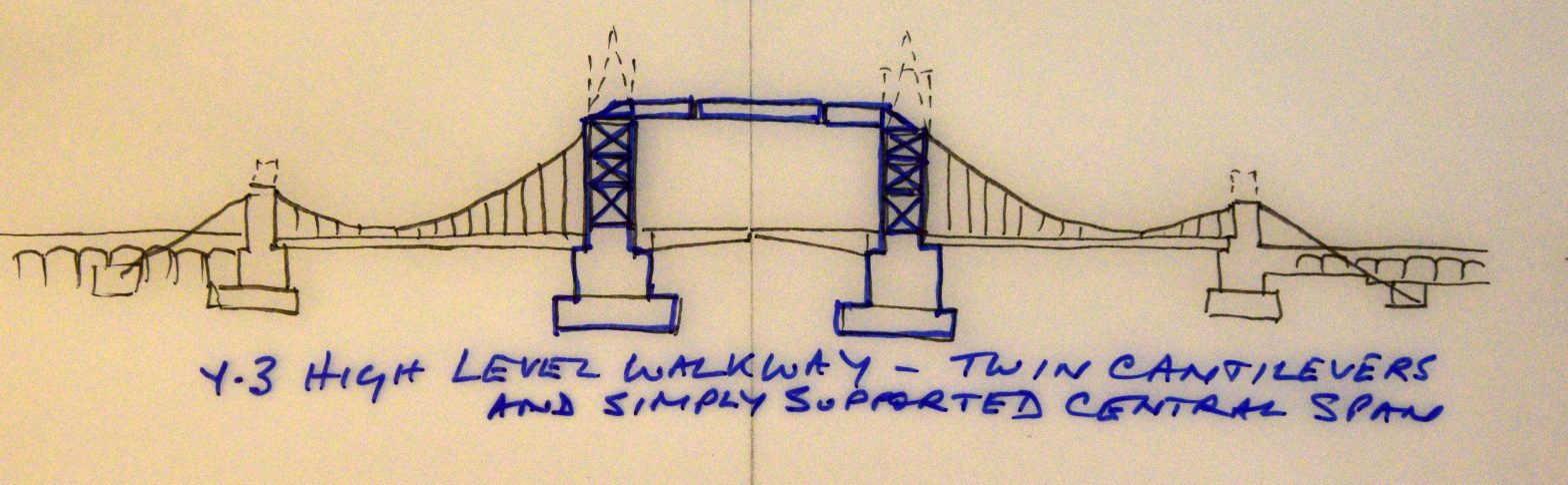Design – Tower Bridge